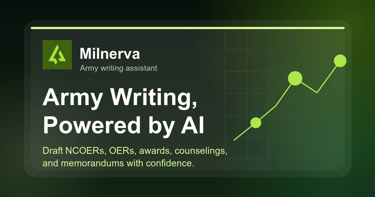 Milnerva Features | Army Writing Assistant